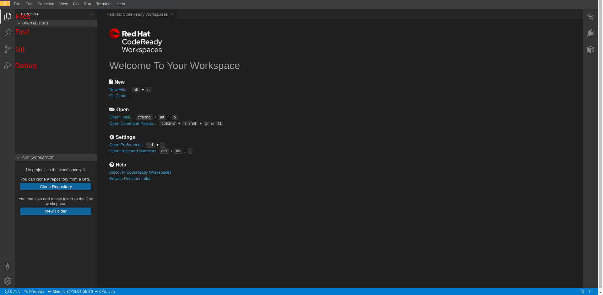 Quarkus From Zero To Serverless Guide Quarkus From Zero To
